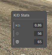 GitHub - flamexr/hot-kd: FiveM K/D System