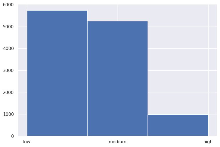 GitHub - Nevers15/Pandas_Finals_en