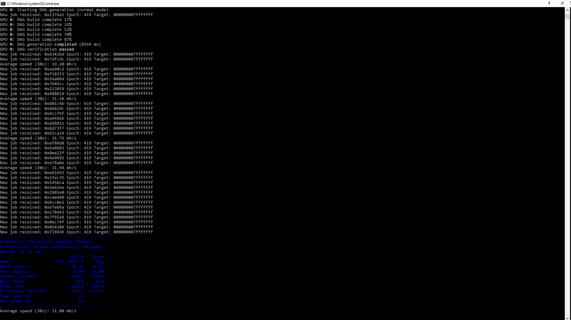 lolMiner CPU/GPU · GitHub