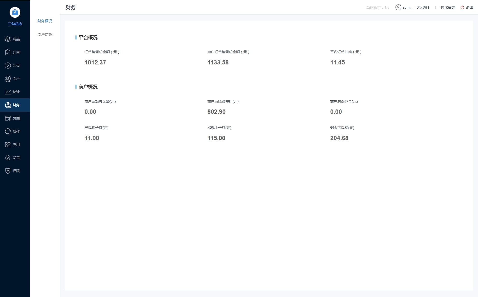 GitHub - mangk/F_jjjshop_multi_php: 三勾商城多商户是开发友好的微信小程序商城，框架支持SAAS,支持发布 iOS+Android+公众号+H5+各种小程序 ...