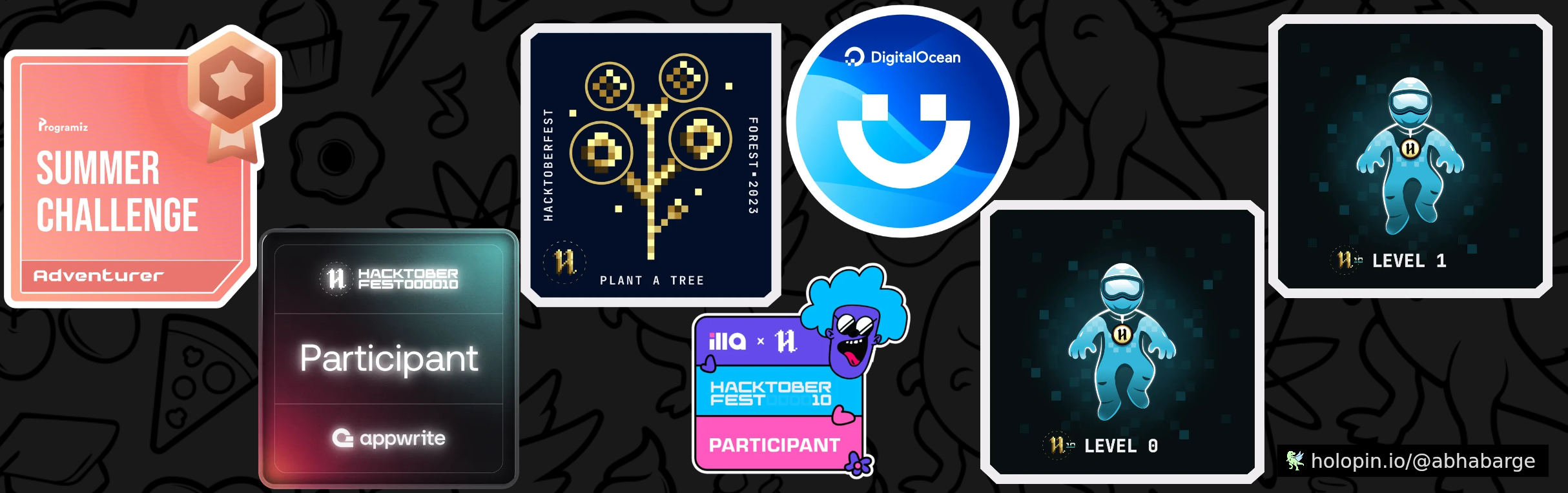 AbhaBarge (Abha Barge) · GitHub