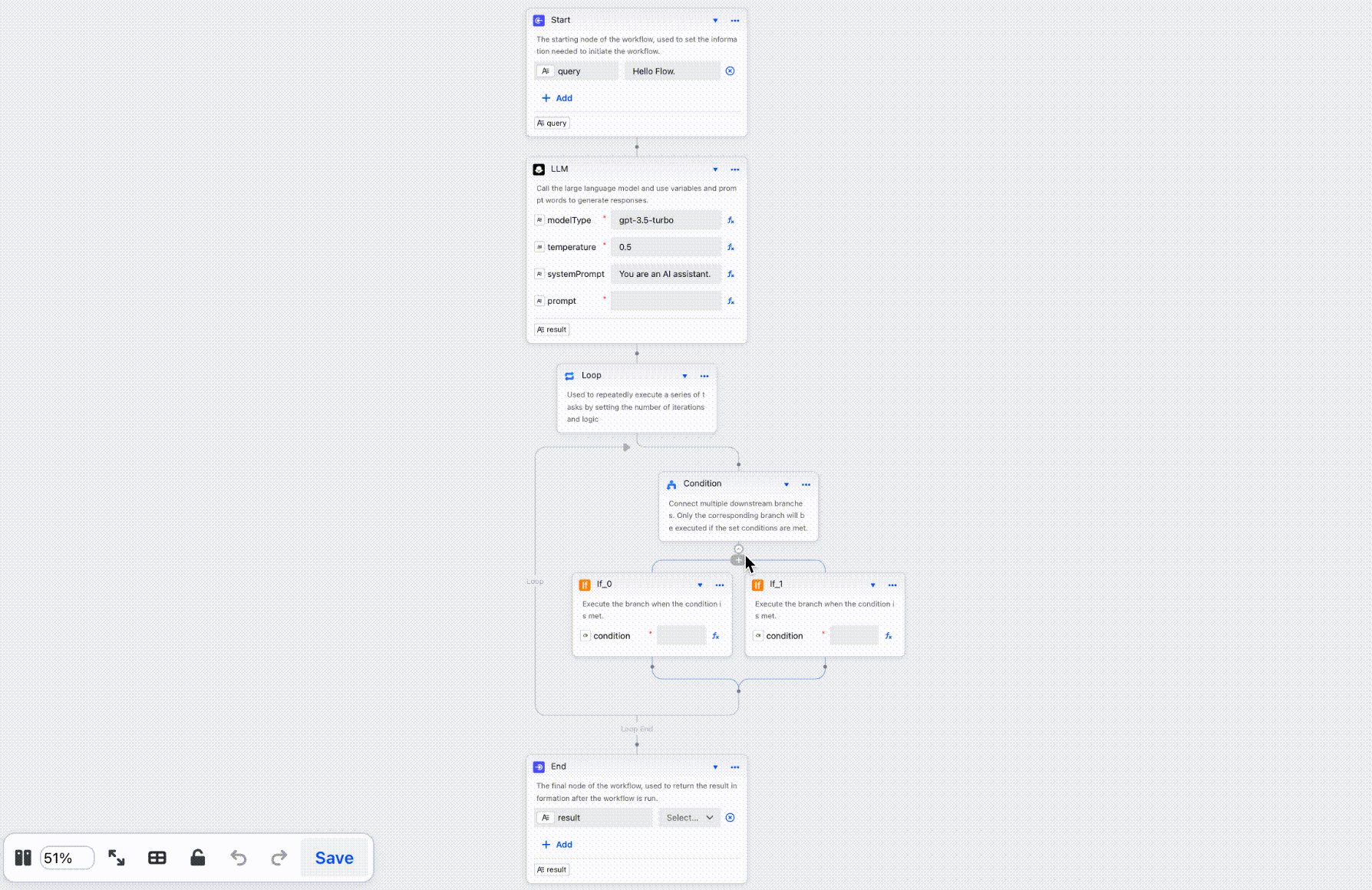 【开源自荐】FlowGramAI 一个基于节点的流程构建引擎 · Issue #536 · GitHubDaily/GitHubDaily · GitHub