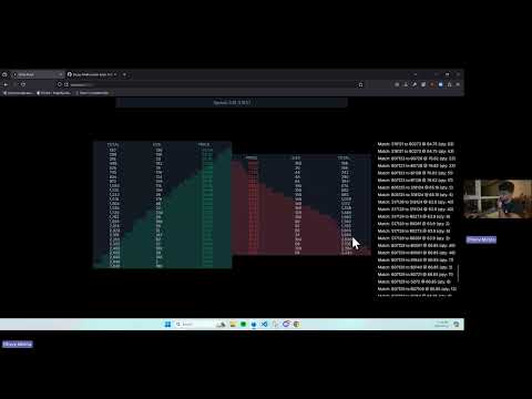 GitHub - Dhyey-Mehta/order-book: A limit order book engine with market simulation and visualization