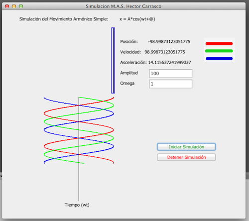 GitHub - hcarrasc/SHM-simulator: simple harmonic motion simulator