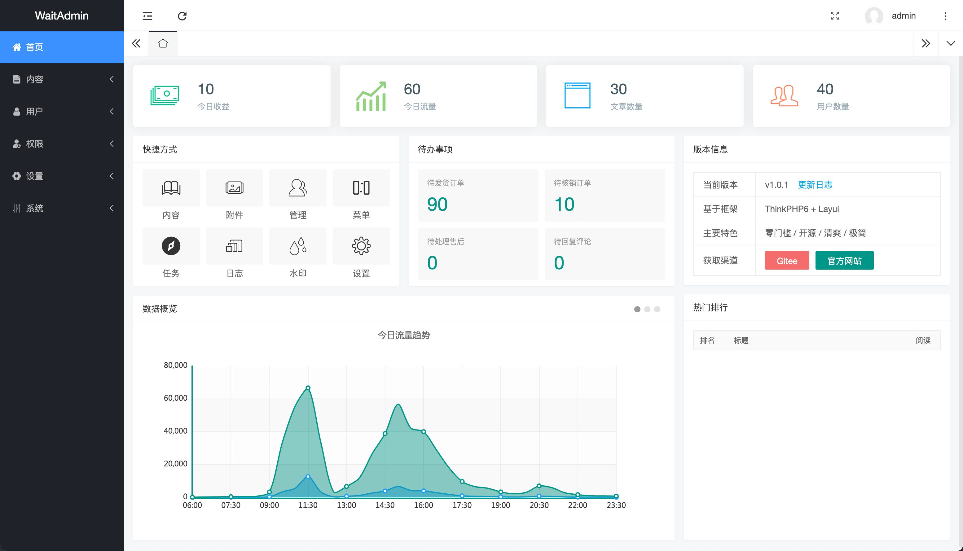 GitHub - topwait/waitadmin-php