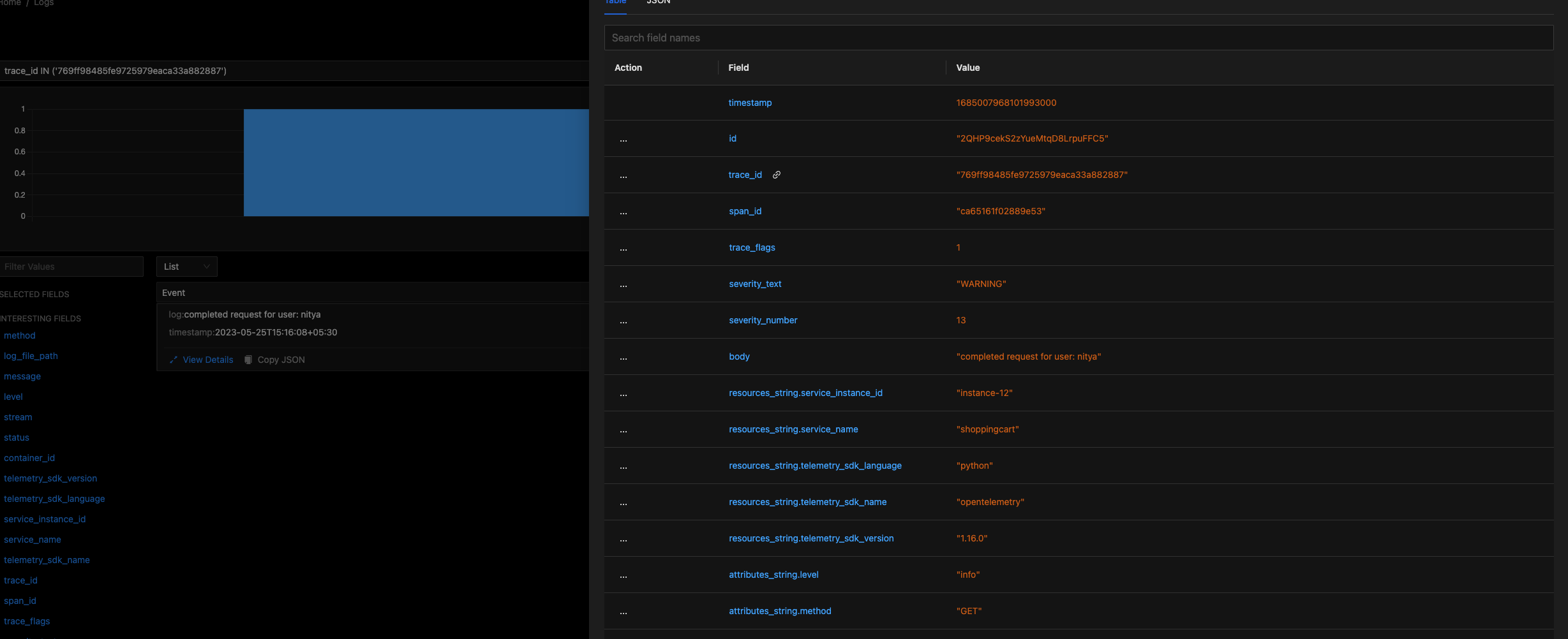 GitHub - SigNoz/otlp-python: This project generates traces and logs for ...