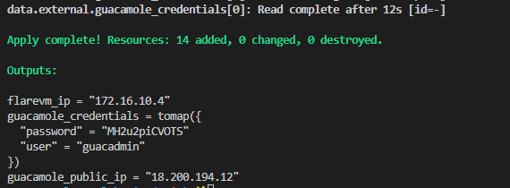 GitHub - adanalvarez/AWS-malware-lab: Creation of a laboratory for malware analysis in AWS