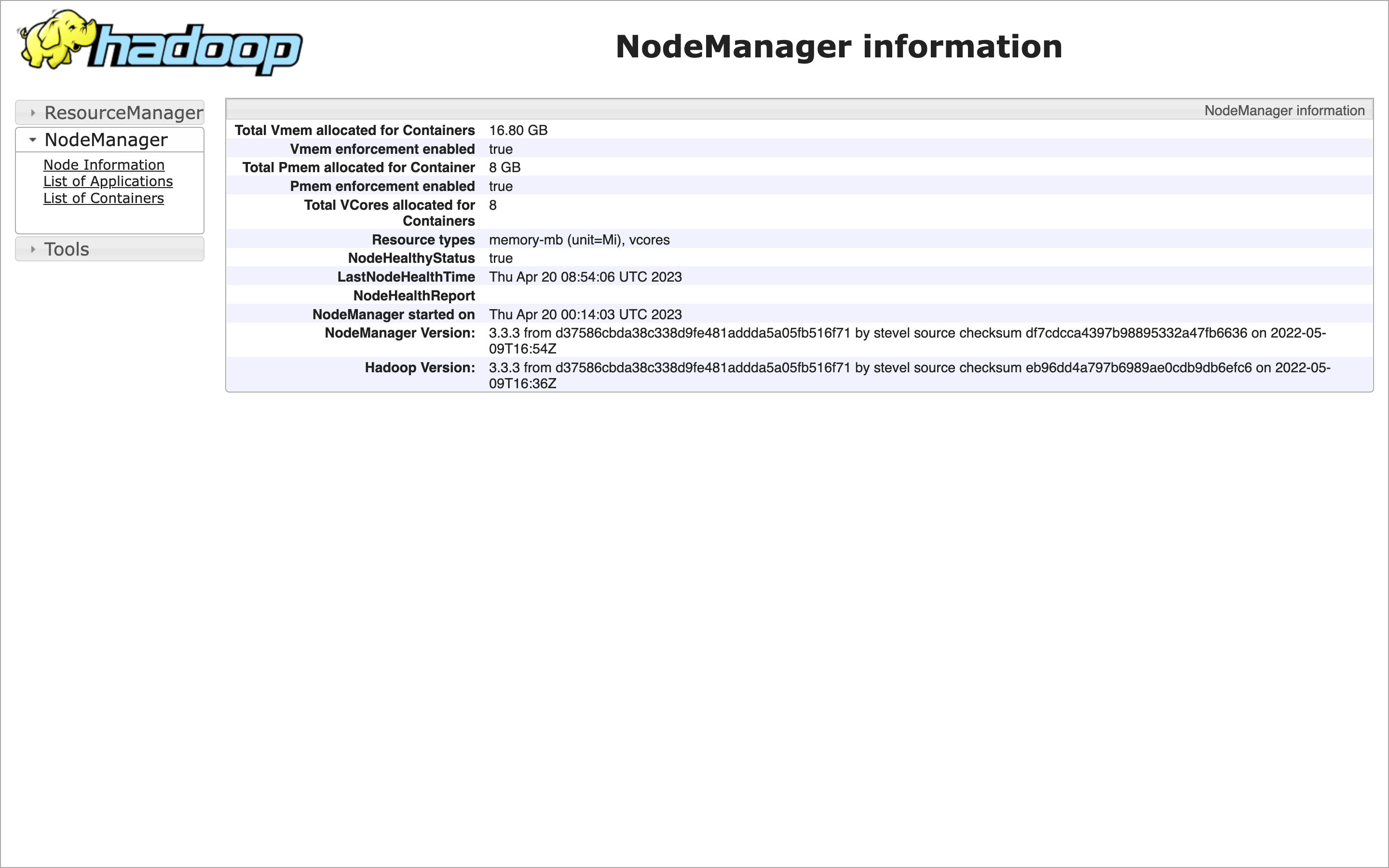 GitHub - CaptainIRS/hadoop-yarn-k8s: A sandbox for running a Hadoop ...