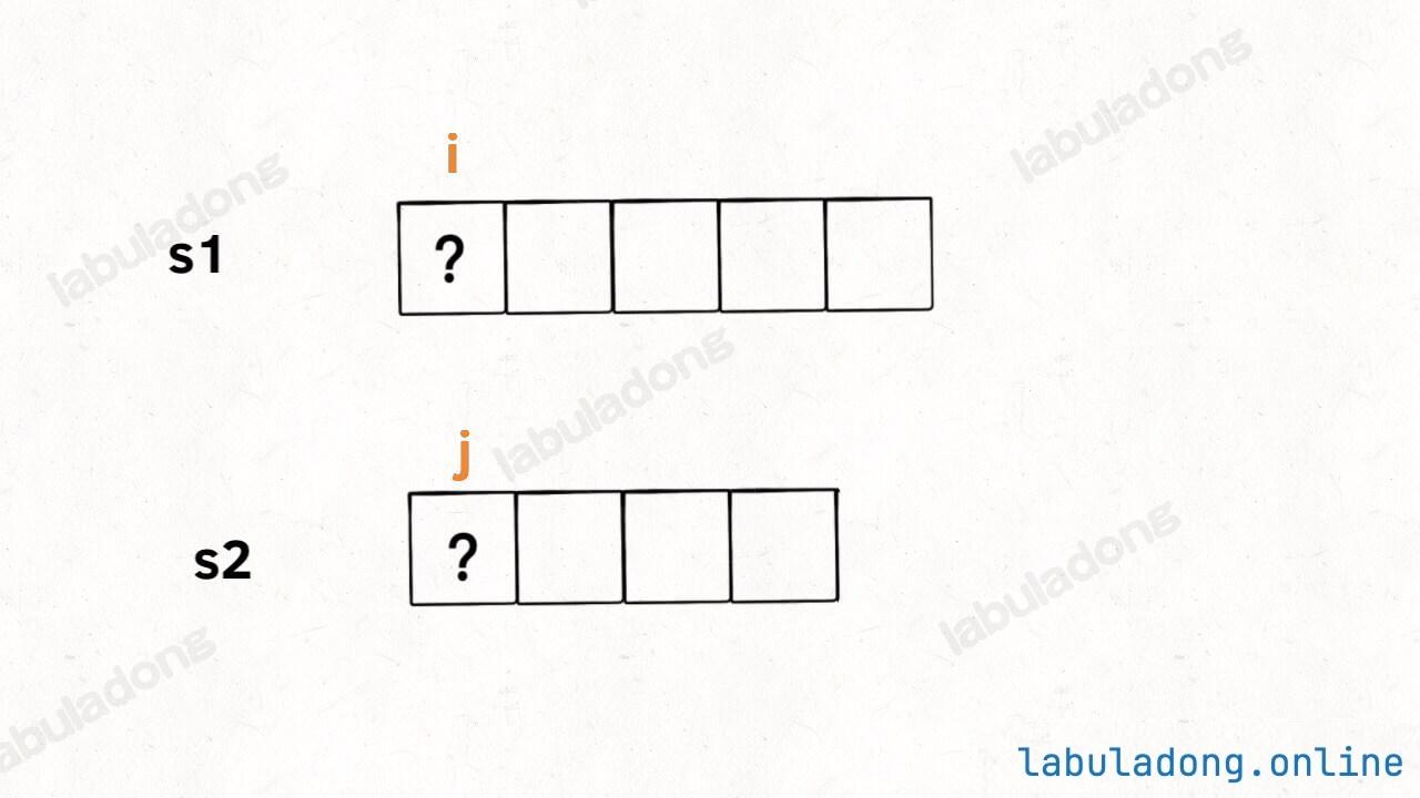 fucking-algorithm/动态规划系列/LCS.md at master · labuladong/fucking-algorithm · GitHub