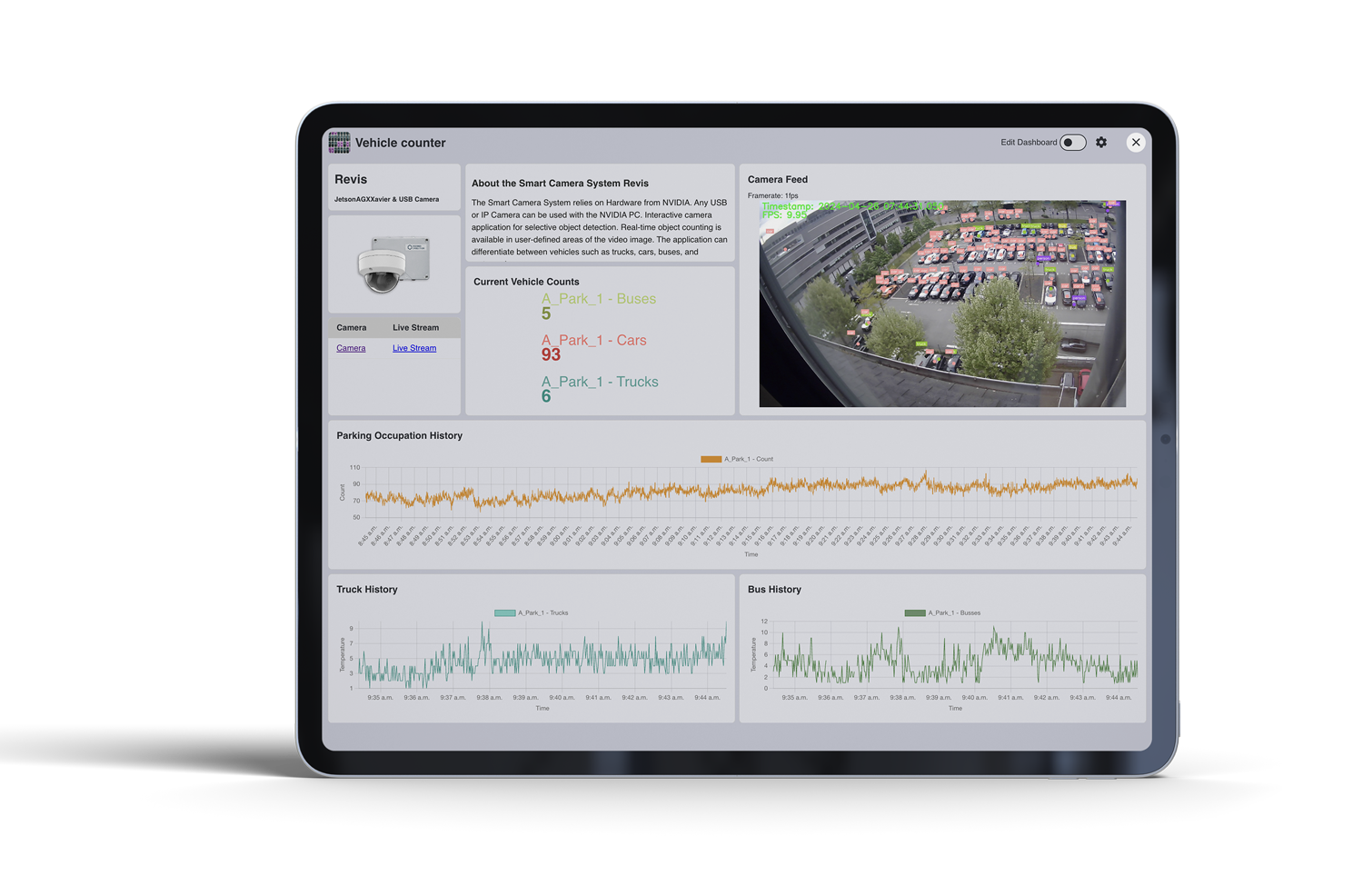 GitHub - RecordEvolution/app_traffic_detector