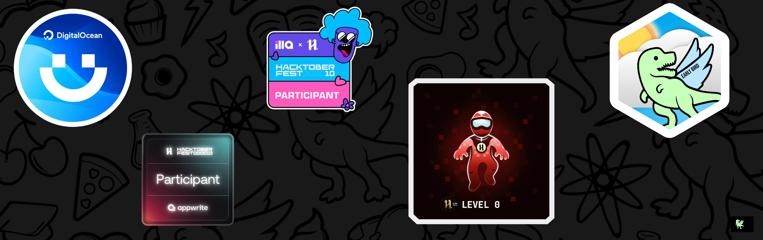 An image of @killerabhi's Holopin badges, which is a link to view their full Holopin profile