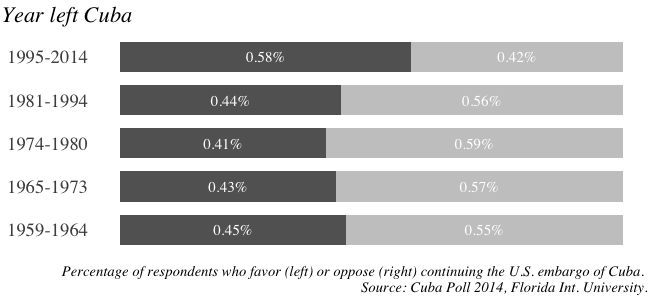 GitHub - RobertMyles/Various_R-Scripts: A collection of R scripts that ...