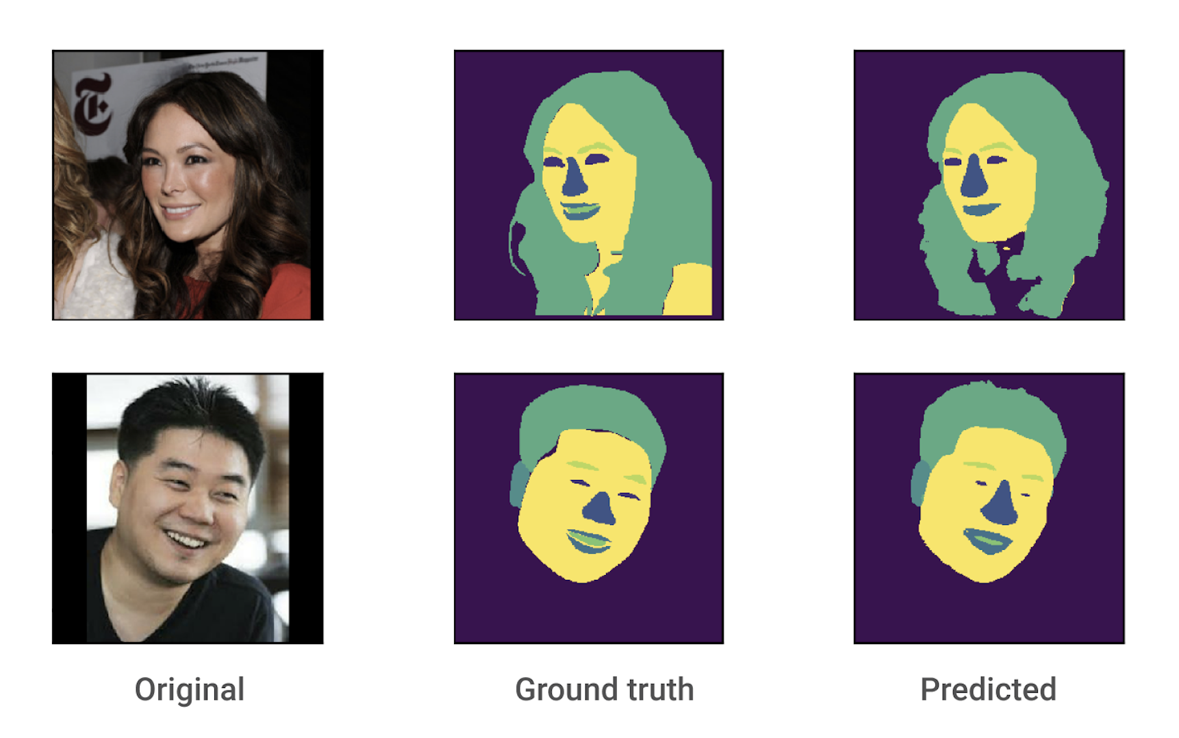 GitHub - Jo-dsa/SemanticSeg: Face Parsing [ hard ROI context ]
