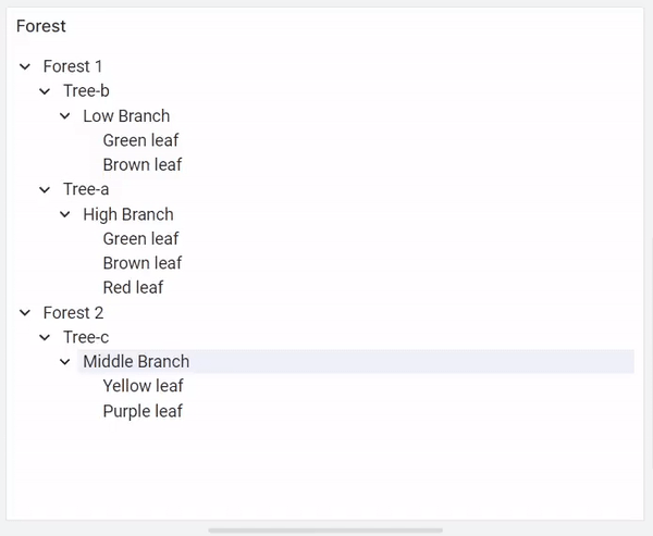 GitHub - BrightGrafana/bright-tree-panel: Interactive Tree Panel for Grafana