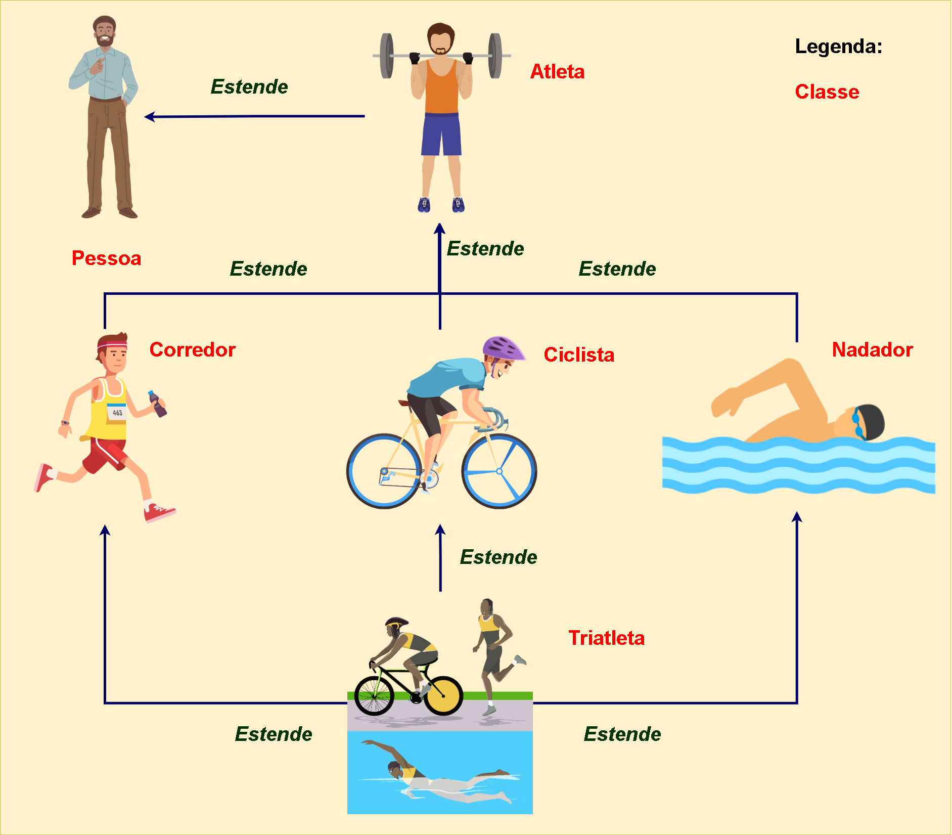 cookbook_java_fullstack/01_java/15.md at main · conteudoGeneration/cookbook_java_fullstack · GitHub