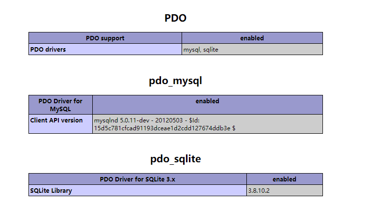 GitHub - hawkhai/MessageBoard: PHP 简单留言板(PHP Message-Board)