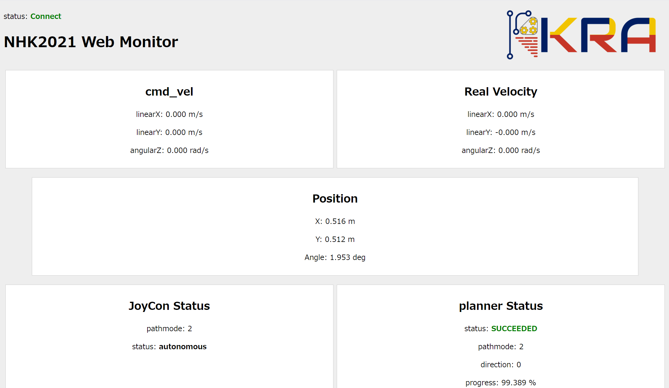 nhk2021_ilias/nhk2021_webgui/README.md at main · KeioRoboticsAssociation/nhk2021_ilias · GitHub