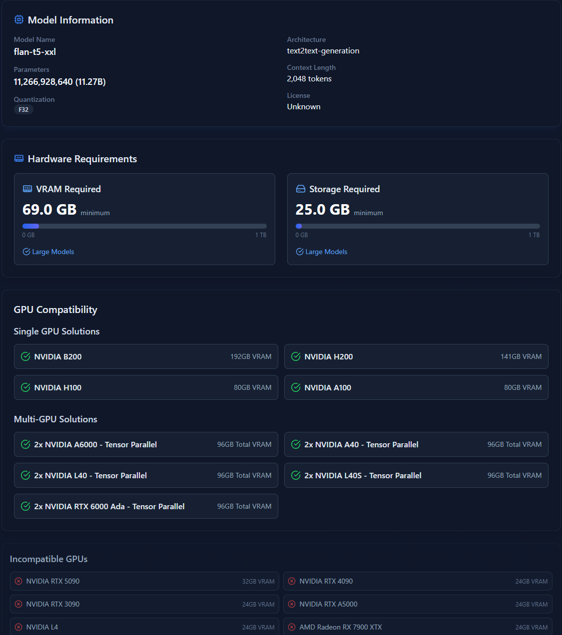 GitHub - TitaniumMonkey/LLM_Hardware_Calculator: Calculate GPU VRAM and disk space requirements ...