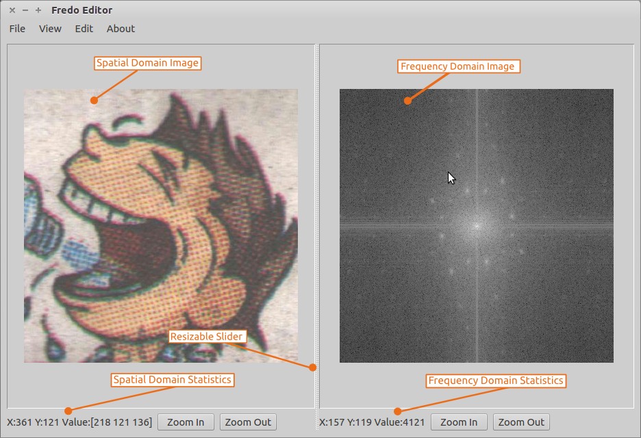 GitHub - fredo-editor/FreDo: A frequency domain image editor