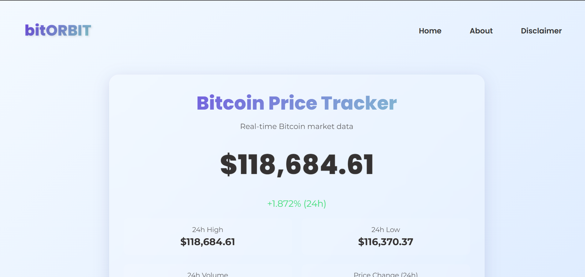 GitHub - isameersah/BitOrbit