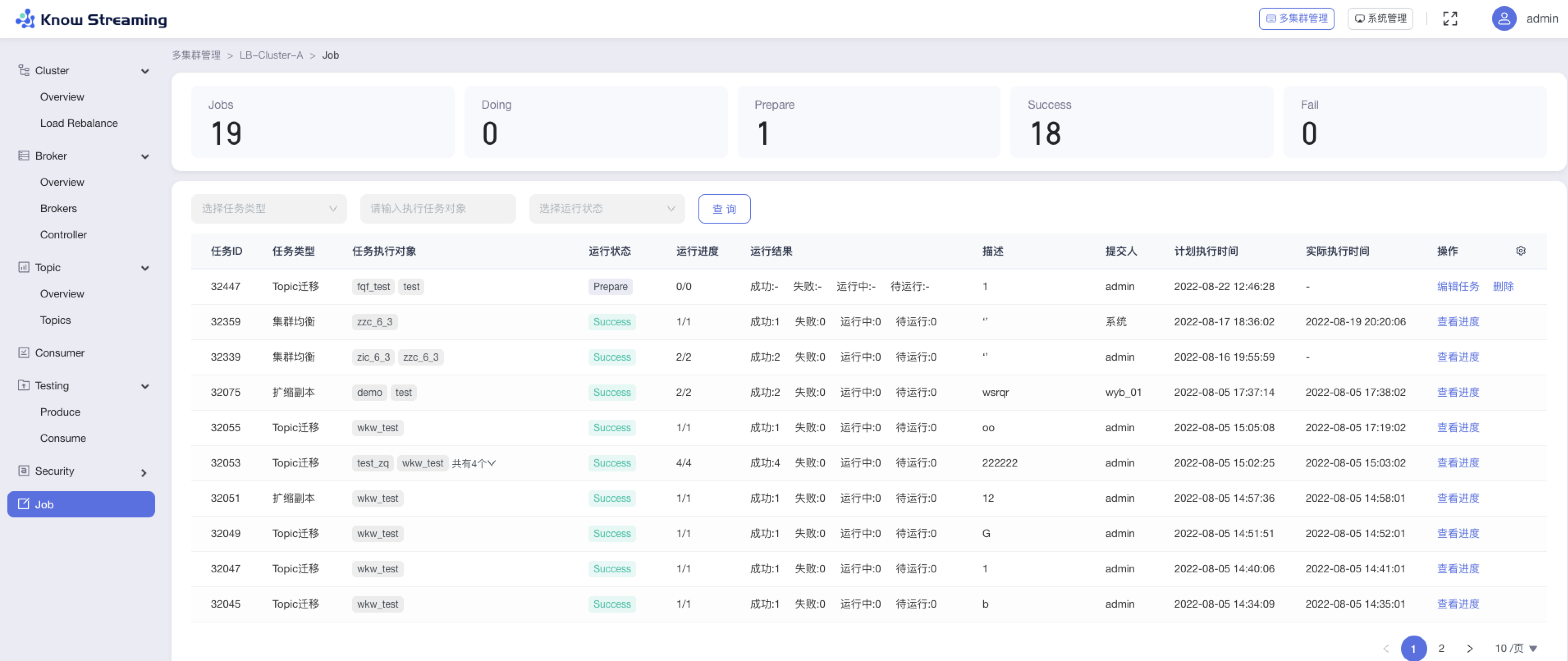 KnowStreaming/docs/user_guide/用户使用手册.md at master · didi/KnowStreaming · GitHub