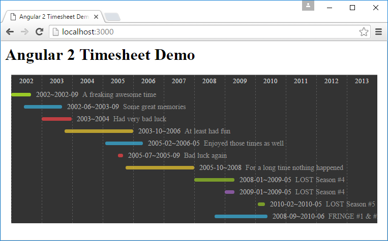 GitHub - zhongzf/ng2-timesheet: A clone version of timesheet.js (JavaScript library for HTML5 ...