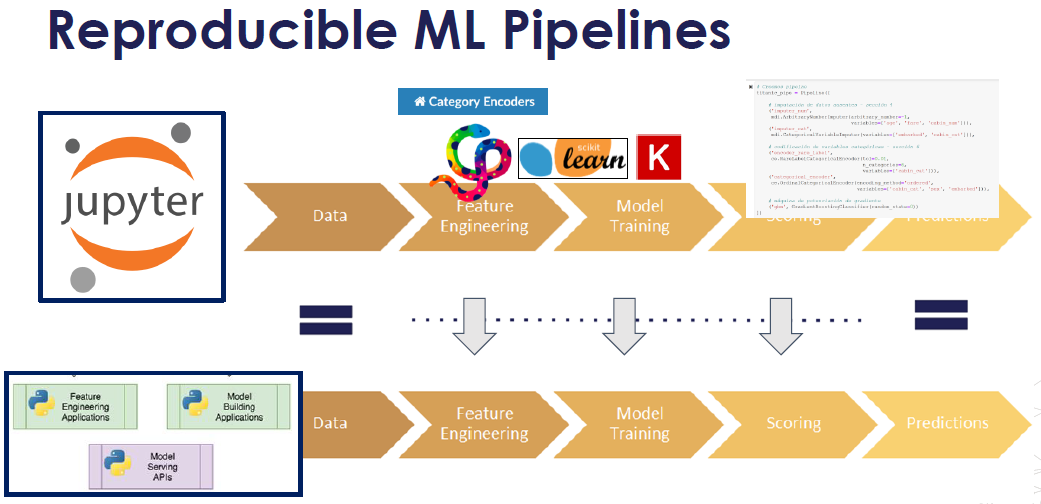 mm-mazhar (Mazhar) · GitHub