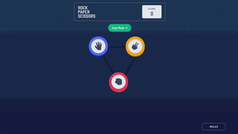 GitHub - peterphan20/frontend-rock-paper-scissors: Rock Paper Scissors ...