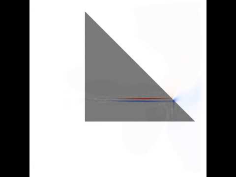 GitHub - awojdyla/meep_fdtd_examples: Examples of FDTD calculations ...