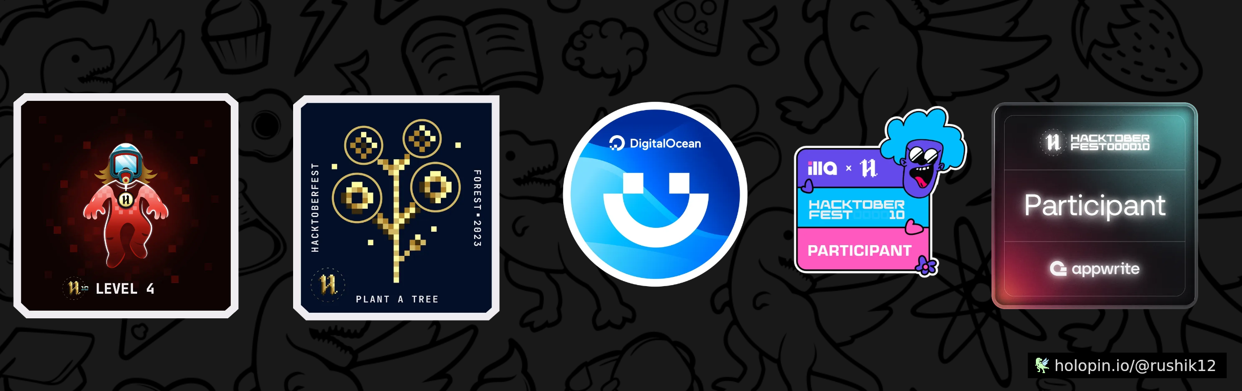 rushi-k12 (KUSUMA RUSHIKESH) · GitHub