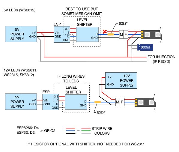 Home · wled/WLED Wiki · GitHub