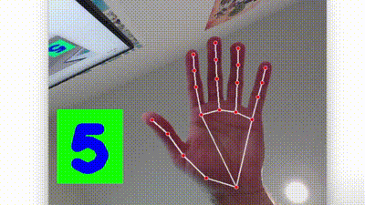 GitHub - pedromussi1/FingerCounter