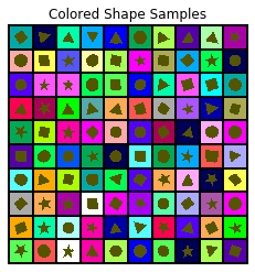 GitHub - axeloh/pixelcnn-pytorch: A collection of PixelCNN models implemented in PyTorch