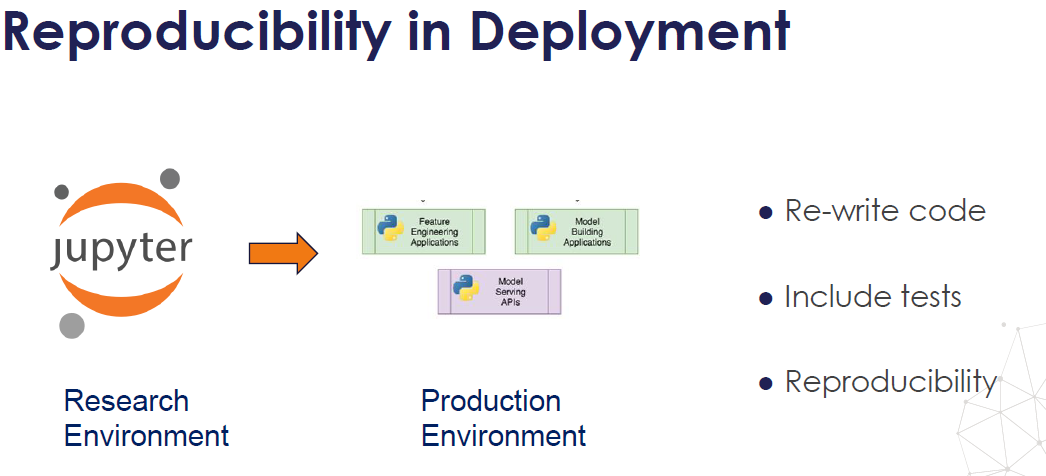 GitHub - mm-mazhar/Deploying-ML-Lasso-Regression-Model