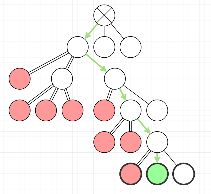 GitHub - cRYP70n-13/Sudoku_Solver: 🚀🎉 A sudoku solver using python pygame and backtracking ...