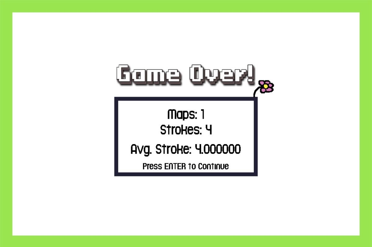 GitHub - BakaAfk/MIniGLF: A 2D topdown golf made with C++ and SDL2