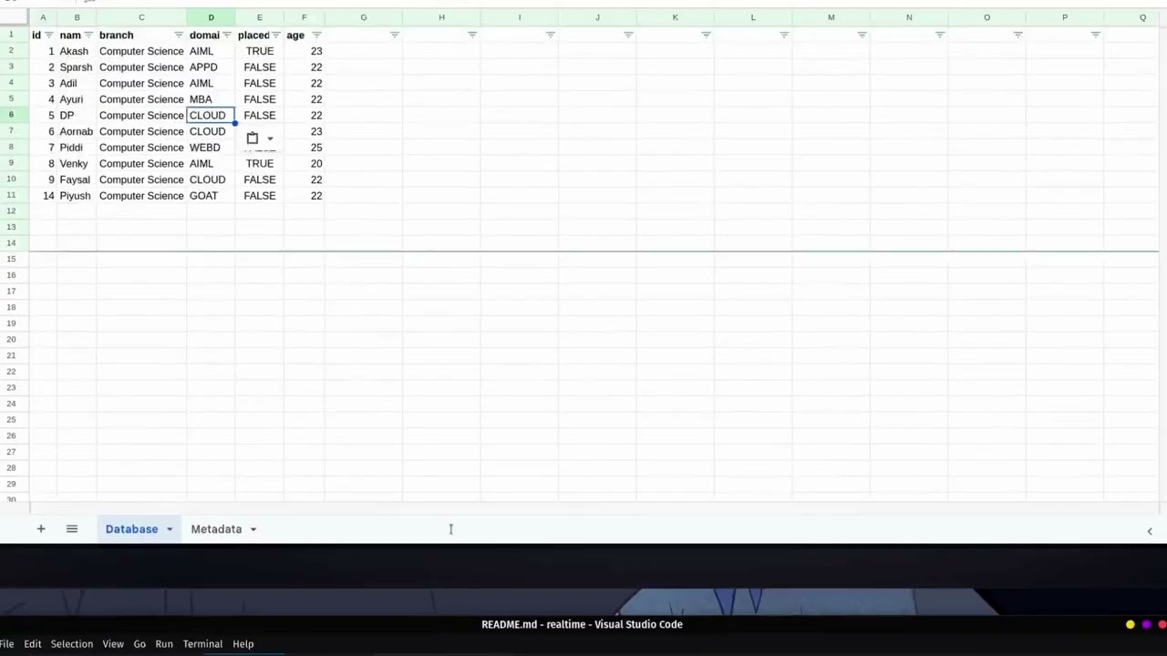 GitHub - Arnab7747/RealTime-Database-sheets-Sync: This project provides a solution to ...