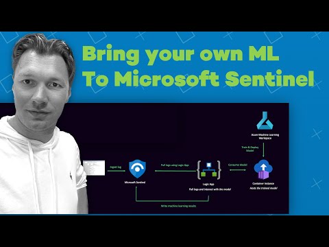 GitHub - jeroenniesen/Sentinel-Data-Generator: This tool can be used to ...
