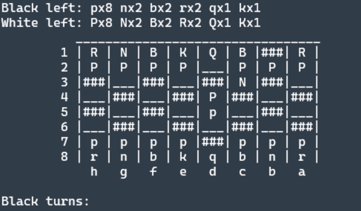 GitHub - ian-chiu/CLI_Chess_Linux