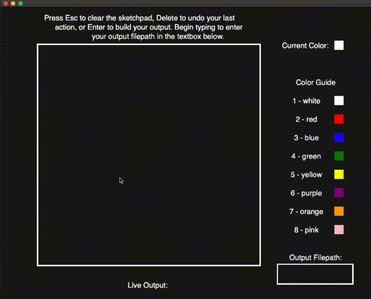 GitHub - shruthikmusukula/DigitalTextConverter: A simple C++ OCR implementation using the Cinder ...