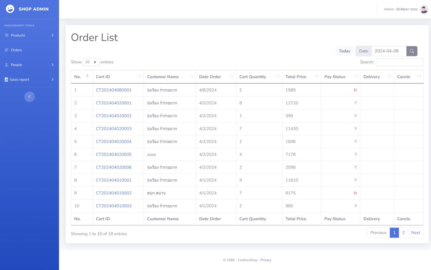 GitHub - firstfear1412/Clothes-shop-website: Clothes shop is website E-Commerce developed by ASP ...