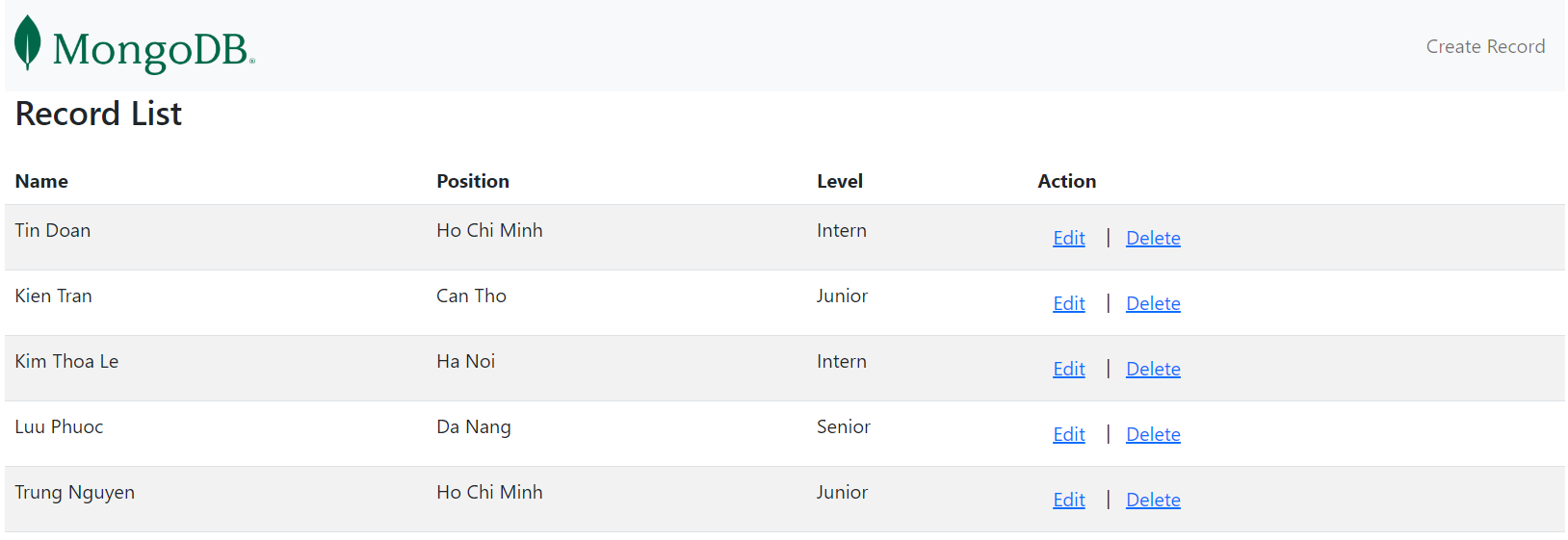GitHub - doananhtingithub40102/mern-app: This is a full-stack MERN application that manages the ...