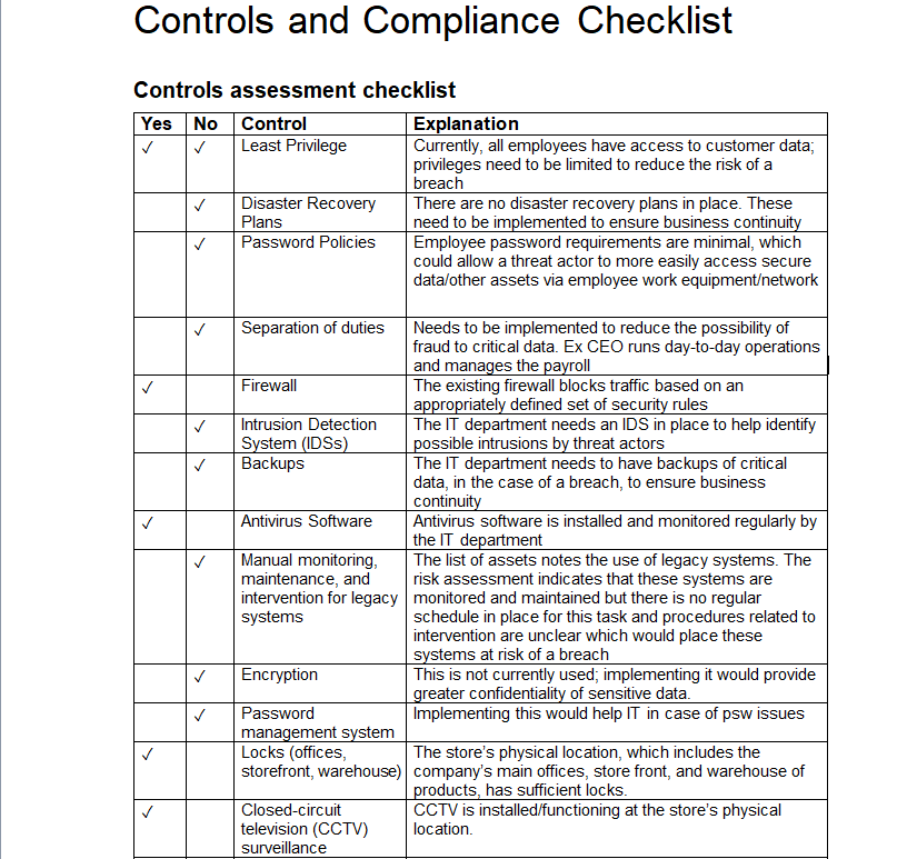 GitHub - ztels/Controls-and-Compliance-Checklist