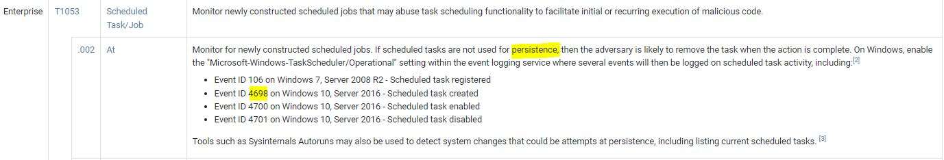 GitHub - saloni416/Azure-Cloud-Detection-Lab: Azure Cloud Detection Lab ...