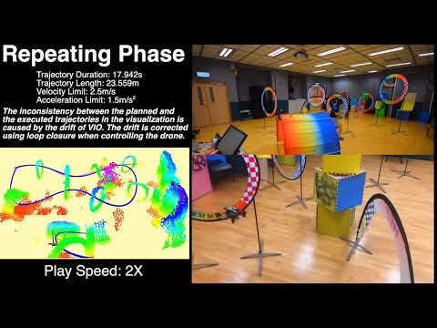 GitHub - HKUST-Aerial-Robotics/stTraj: Spatial-temporal Trajectory ...