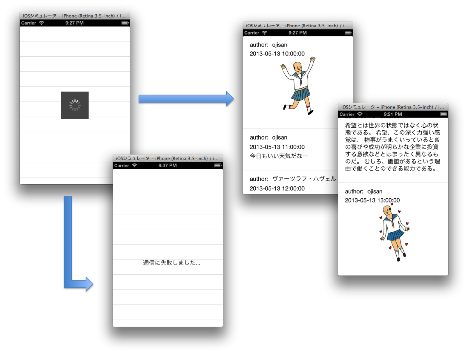 9.3 クラス設計演習 · mixi-inc/iOSTraining Wiki · GitHub
