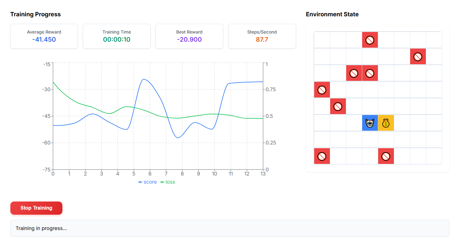 GitHub - F1-bot/rl-config