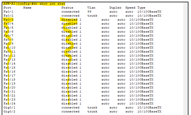 GitHub - jwczerwinski/CCNA-Mega-Lab
