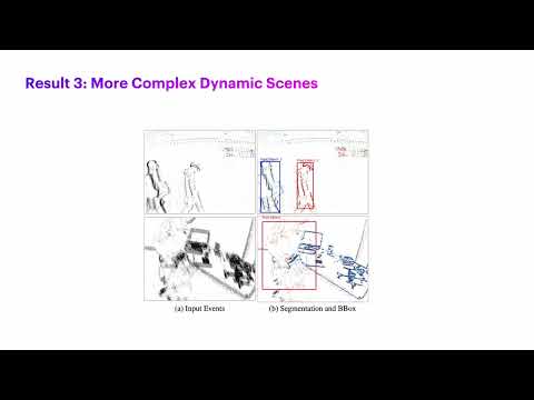 GitHub - aoki-media-lab/event_based_segmentation_vcmax