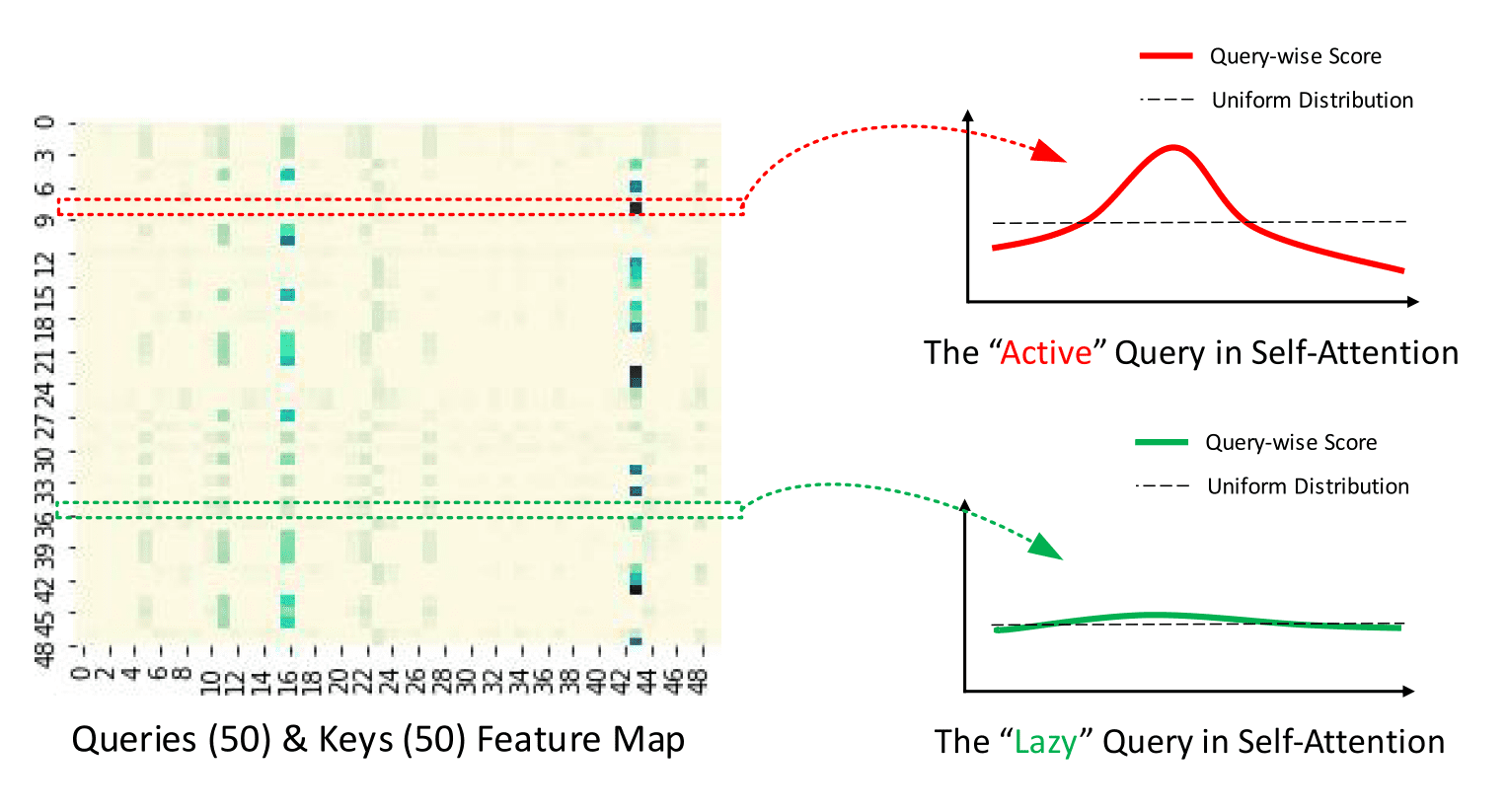 blog/zh/informer.md at main · huggingface/blog · GitHub